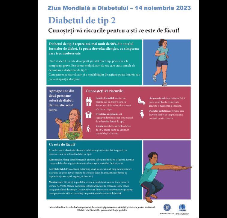 Ziua Mondială a Diabetului- 14 Noiembrie 2023: Conștientizarea și accesul la informații în ...